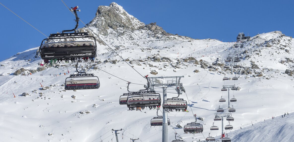 Die Anlagen der Silvrettaseilbahn AG im Überblick | Ischgl
